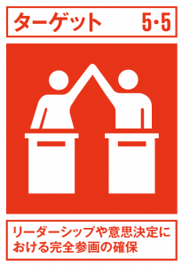 5S活動のご紹介 │ SDGsの取組み│株式会社山田商会